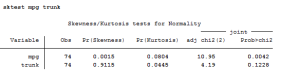 OLS Regressions and Tests